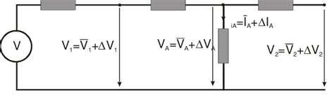 Flicker Propagation Along A Feeder Download Scientific Diagram