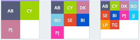 javascript dynamically insert div div no always very from 0 100 into