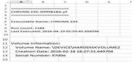 Prefetch File Play Important Role In Forensic Because It