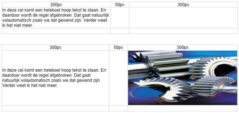 Table Column Cell Width Issue CKEditor Com Forums
