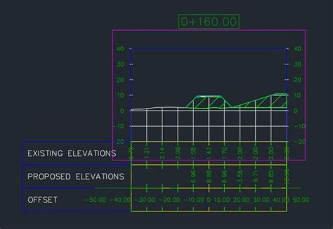 Solved Target Not Found And The Section Views Looks Wrong Too Much Cut And Fill Area