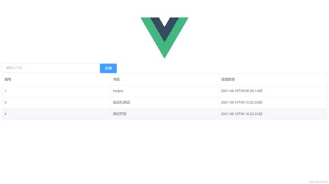 手把手教你如何使用 Django Vuejs 快速构建项目1 前言2 环境准备3 创建 Django 项目4 掘金