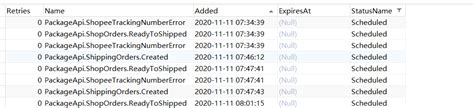 Question About Channel Write Failed In Dispatcher Issue Dotnetcore CAP GitHub