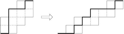 A lattice path matroid M α ω and the associated polymatroid Γ α ω Download Scientific