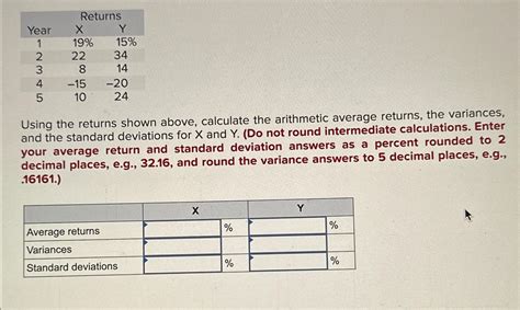 solved question