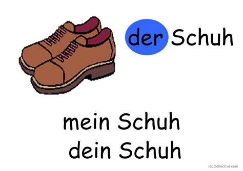 Possesivpronomen Im Nominativ English Esl Powerpoints