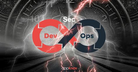 Roadway To It Revolution The History Of Devops