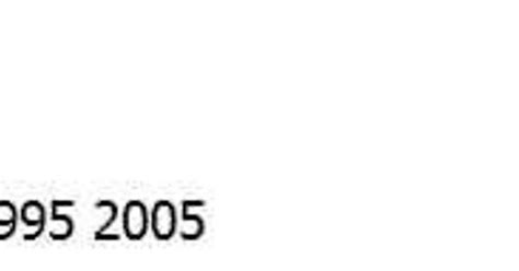 Rover 214 Shop Manual 1995 2005 Imgur