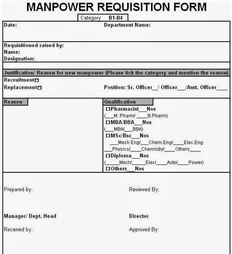 Manpower Requisition Form Format