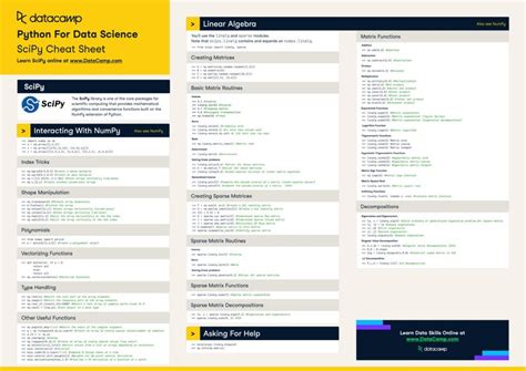 Python Scipy Tutorial Unleash The Power Of Scientific Computing Python Scipy Tutorial Unleash The Power Of Scientific Computing