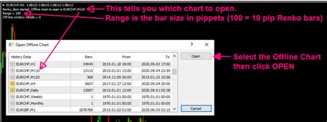 Roulette Trader A Powerful Forex Trading Money Management Strategy