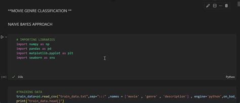 Lakshmi Prasanna Valanukonda On Linkedin Codsoft Datascience