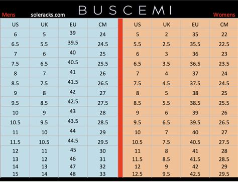 Prada Shoes Size Chart Mens And Womens Soleracks