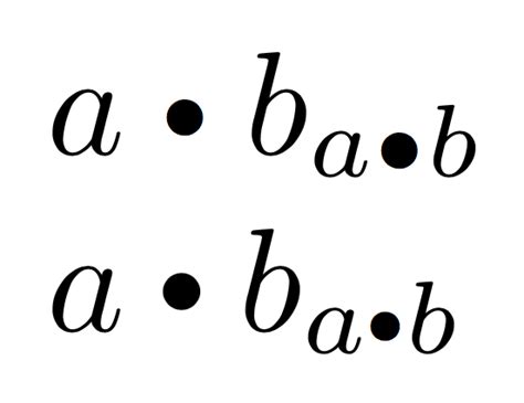 Nested Maths Mode Latex Parsing TeX LaTeX Stack Exchange