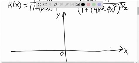 SOLVED Use A Graphing Calculator Or Computer To Graph Both The Curve And Its Curvature