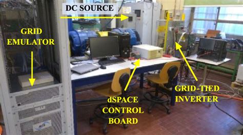Figure 11 From Grid Feeding Inverter With Simplified Virtual