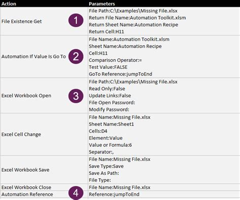 Automation Toolkit How To Excel Off The Grid
