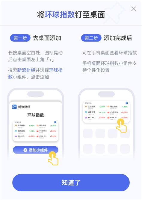 财经小组件