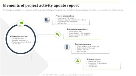 Top 10 Project Activity Report Templates With Samples And Examples