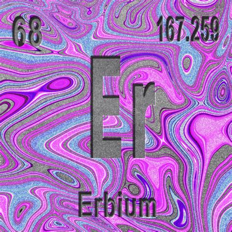 Segno Di Elemento Chimico Di Erbio Con Numero Atomico E Peso Atomico