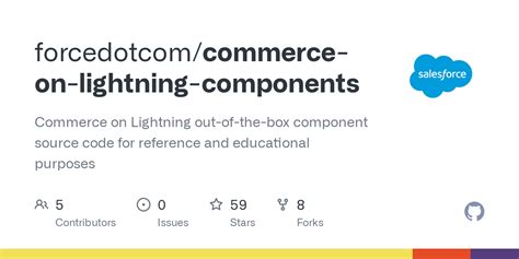 Github Forcedotcomcommerce On Lightning Components Commerce On Lightning Out Of The Box