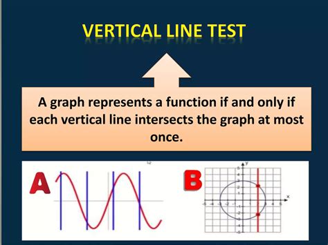 Function Lesson 1pptx
