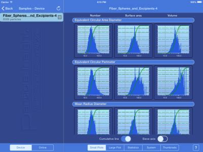 The Particle Insight App For IPad IPhone Particle Shape Particle Size