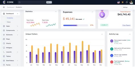 The 28 Best Html And Css Dashboard Templates For Admins And Users