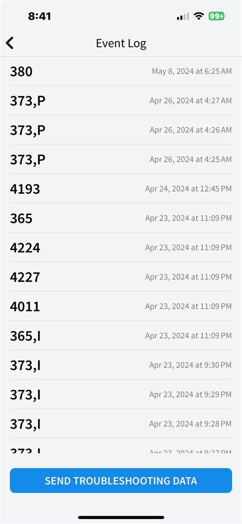 Another Sensor Error R Freestylelibre