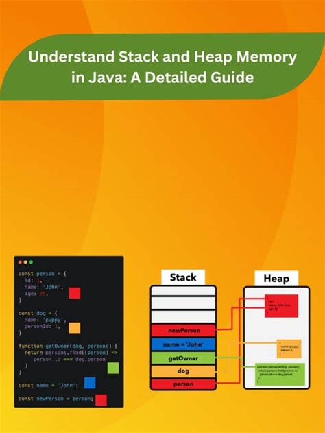 Understand Stack And Heap Memory In Java A Detailed Guide Devstringx Technologies