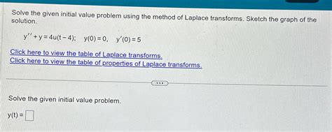 Solved Solve The Given Initial Value Problem Using The