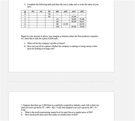 Solved Complete The Following Table And Draw The Curve Chegg