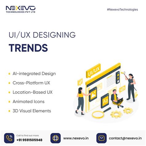 nexevo technologies on linkedin uidesign uxdesign digitaldesign