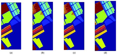 classification maps obtained for the salinas dataset with a controlled