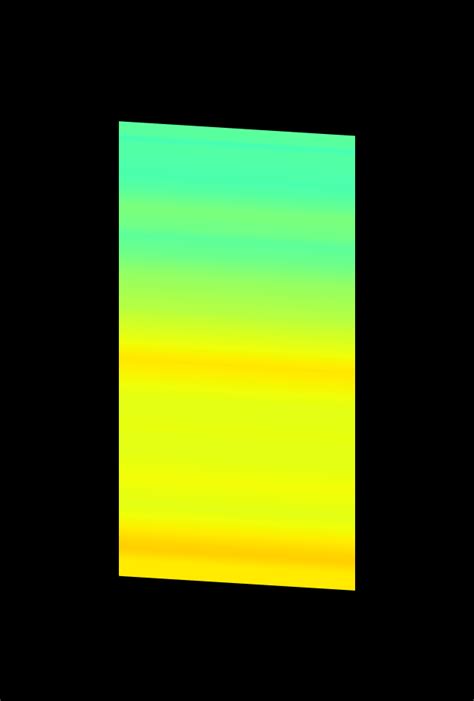 gdal correctly projecting tiff to geotiff geographic information