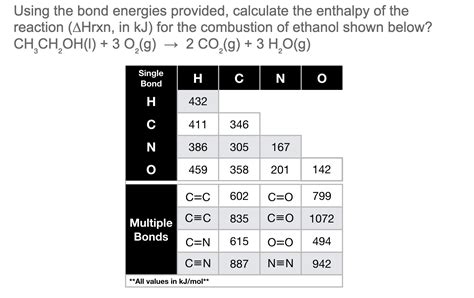 Solved Using The Bond Energies Provided Calculate The