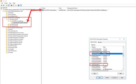 Active Directory Sysvol Folder Not Replicating Mexicali It