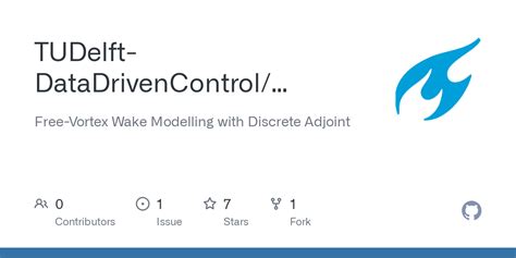 Github Tudelft Datadrivencontrolvortexwake Free Vortex Wake Modelling With Discrete Adjoint