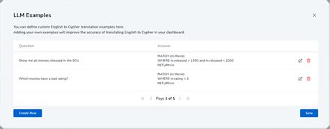 Text2cypher Natural Language Queries Neodash