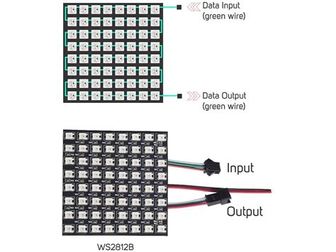 Led Matrix 8x8 Ws2812b Rgb 5050 99tech