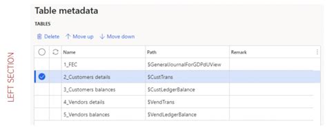 Electronic Reporting In D365 Replacing Existing Field With A Financial Dimension In An Outgoing