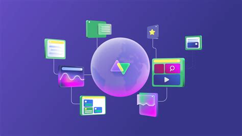 Cross Platform Integration New Wave For Organizations