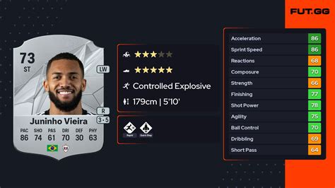Juninho Vieira Ea Fc 25 Ratings Prices And Cards Futgg