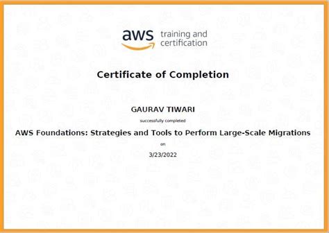 Gaurav Tiwari On Linkedin A Good Short High Level Training On Tools And Strategies To Perform