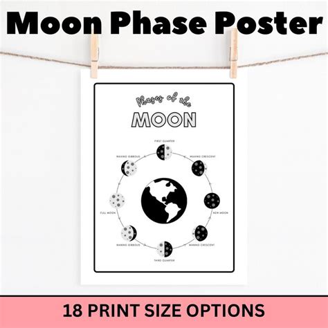 Moon Phases Poster Moon Phase Chart Astronomy Poster Science Poster
