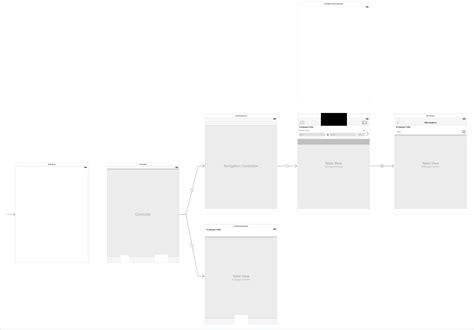 Navigation With Ssasidemenu In Swiftios Stack Overflow