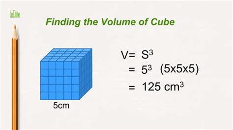 Volume Of Solid Figures Pptx