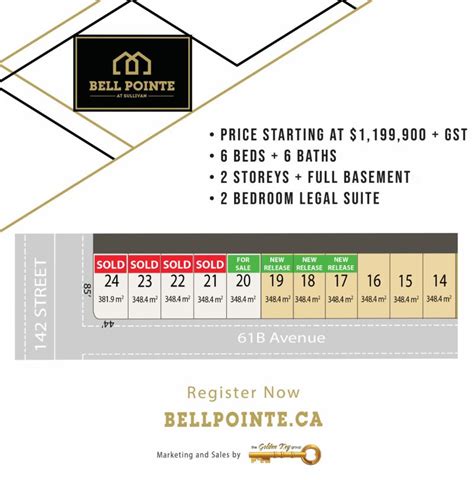 Daniel Romey The Golden Key Group On Linkedin 🏆bell Pointe Introduces 3 New Designs Alongside