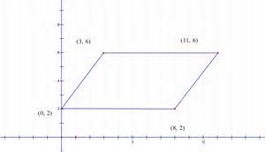 Coordinate Geometry Act Questions Quiz And Trivia