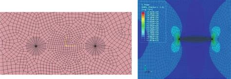 display of meshing around the crack tips and von mises constraint